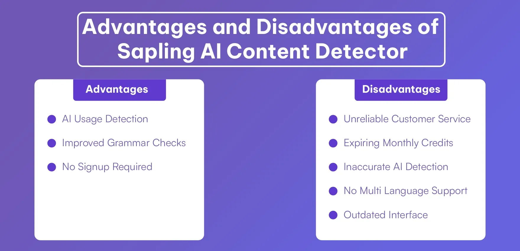 SaplingAI Content Detector Review