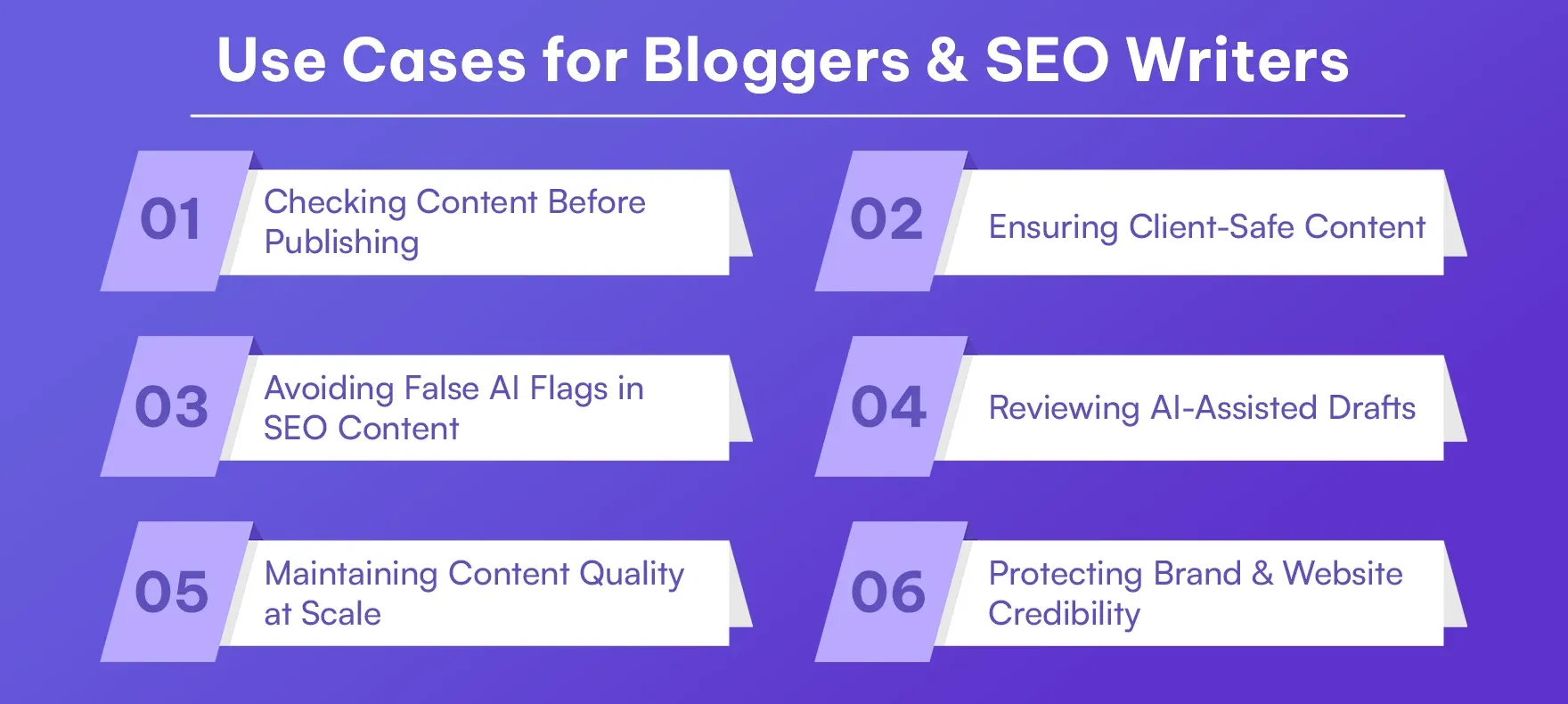 Top AI Content Checkers for Bloggers & SEO Writers